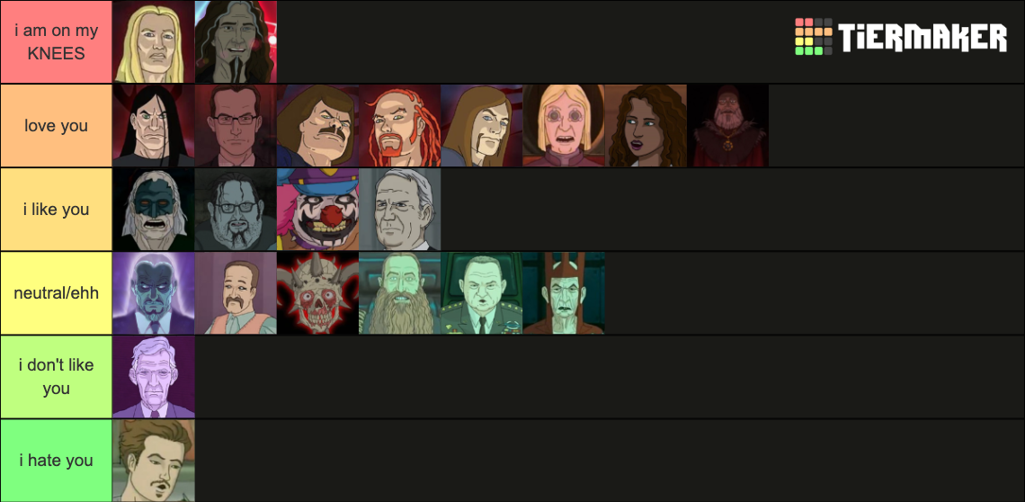 Metalocalypse Characters Tier List (Community Rankings) - TierMaker