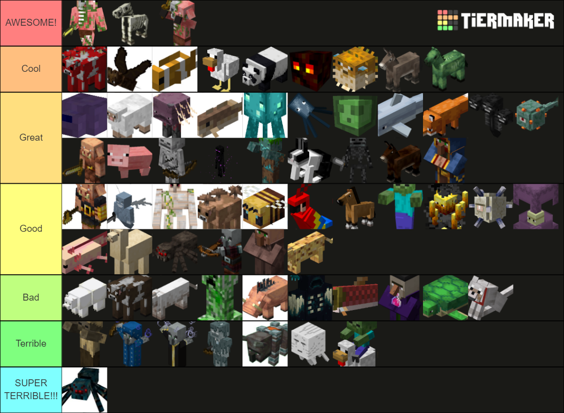 Minecraft Mobs Tier List (Community Rankings) - TierMaker
