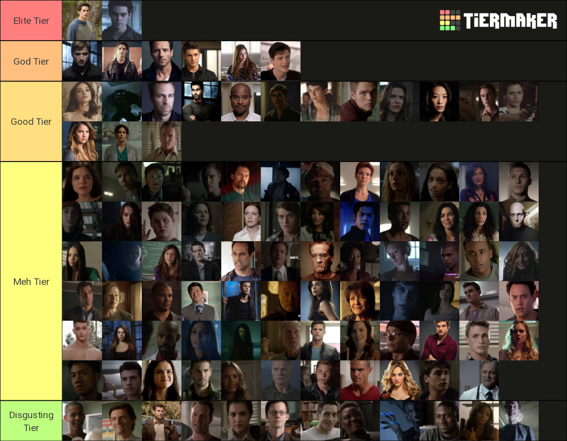 Teen Wolf Tier List (Community Rankings) - TierMaker