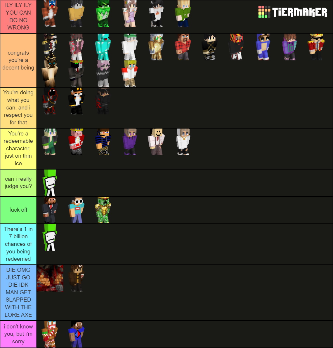 2022 DSMP TIER LIST Tier List (Community Rankings) - TierMaker