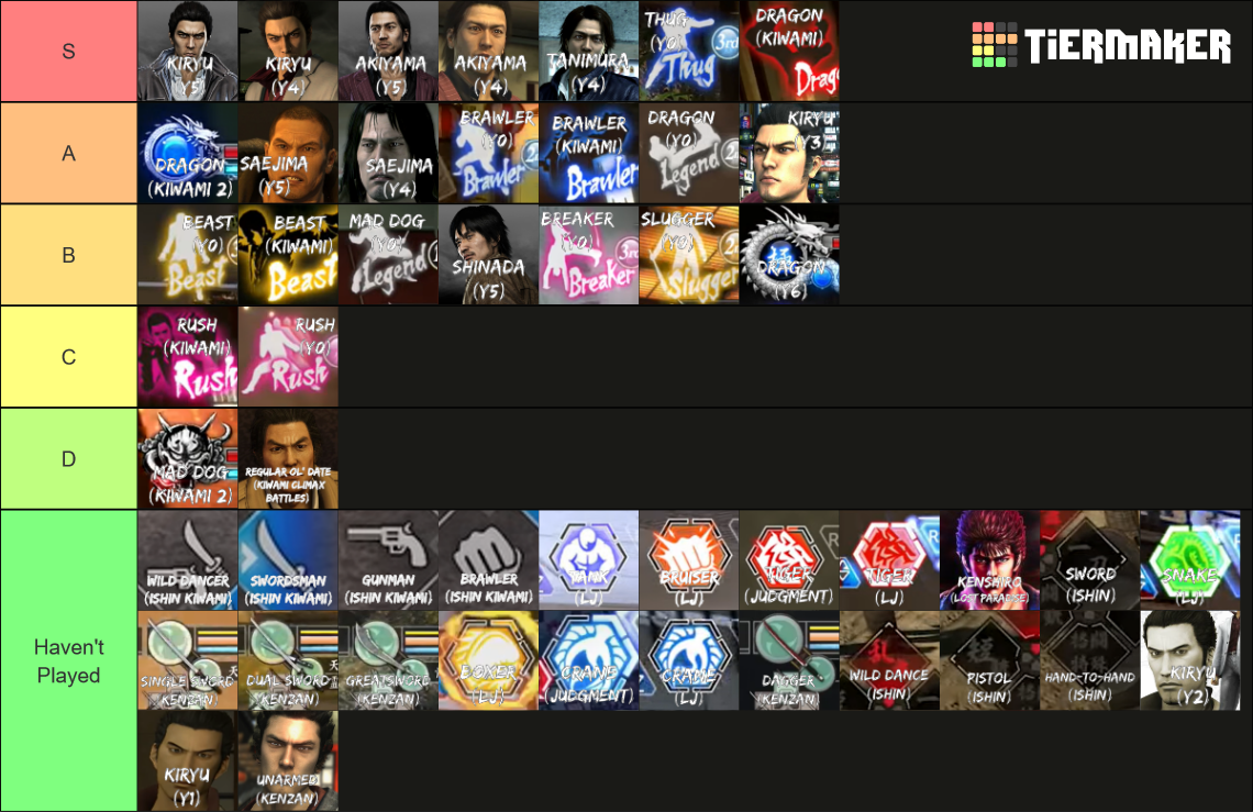 Yakuza Fighting Style Tier List (Community Rankings) - TierMaker