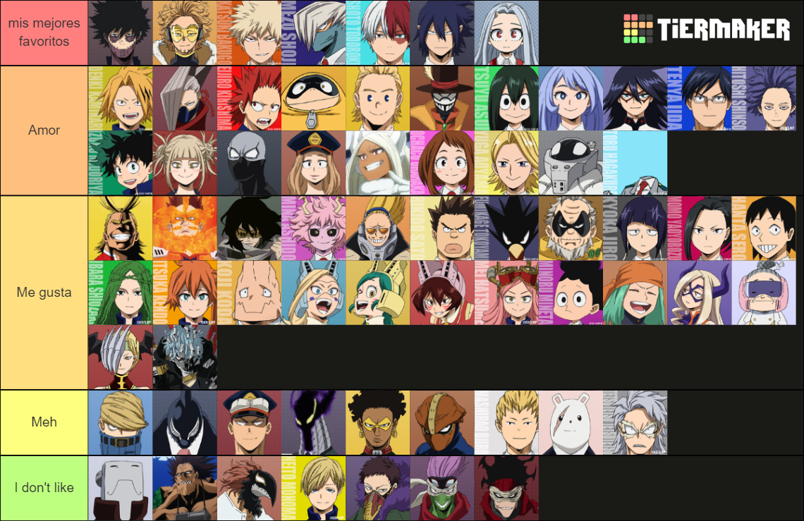 My MHA Fav Tier List (Community Rankings) - TierMaker