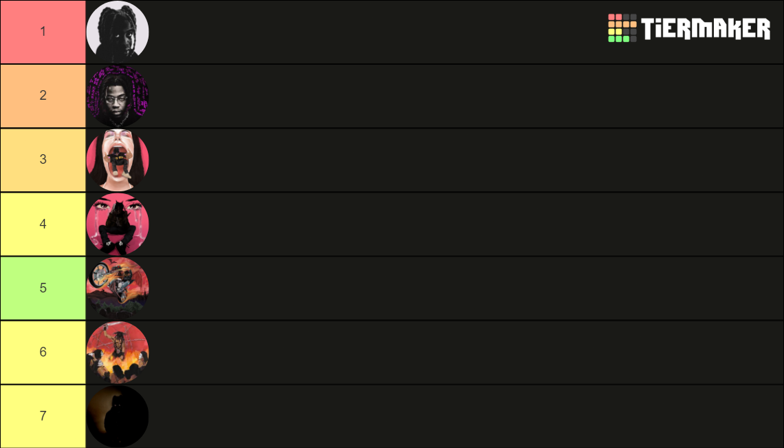 Dro Kenji Album Tier List (Community Rankings) - TierMaker