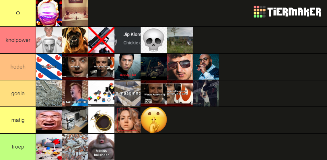 Inside Jokes 3.0 Tier List (Community Rankings) - TierMaker