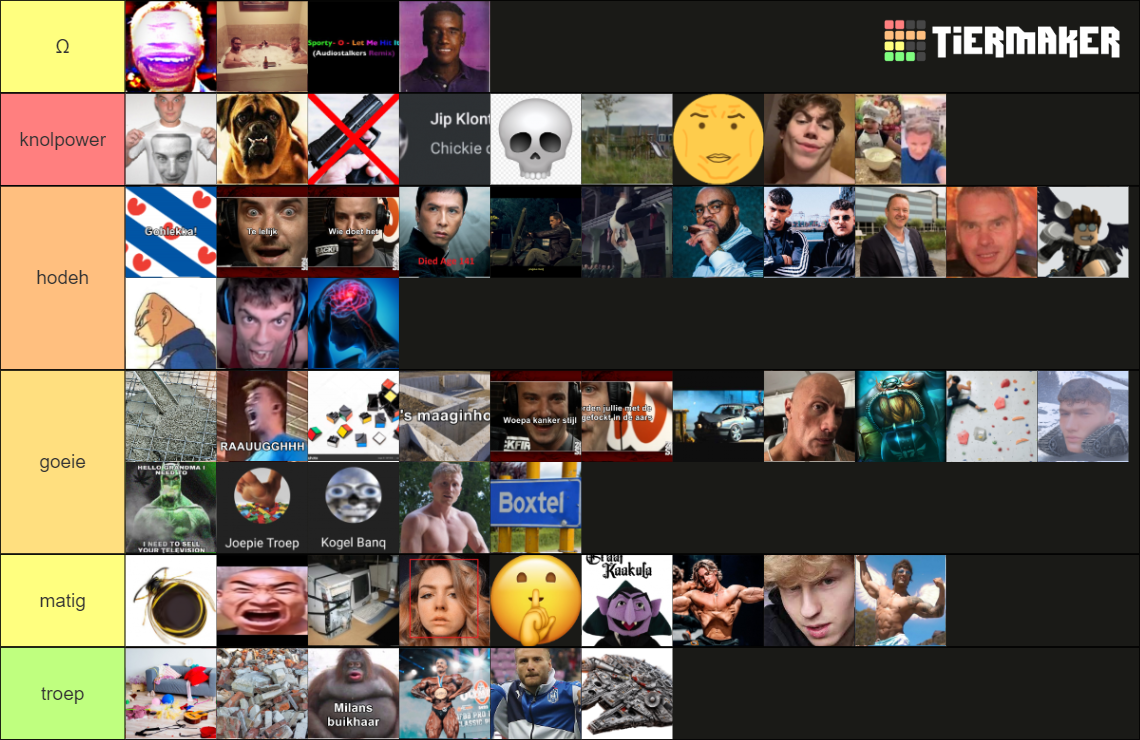 Inside Jokes 3.0 Tier List (Community Rankings) - TierMaker