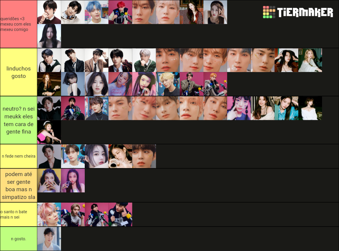 hybe artists Tier List (Community Rankings) - TierMaker