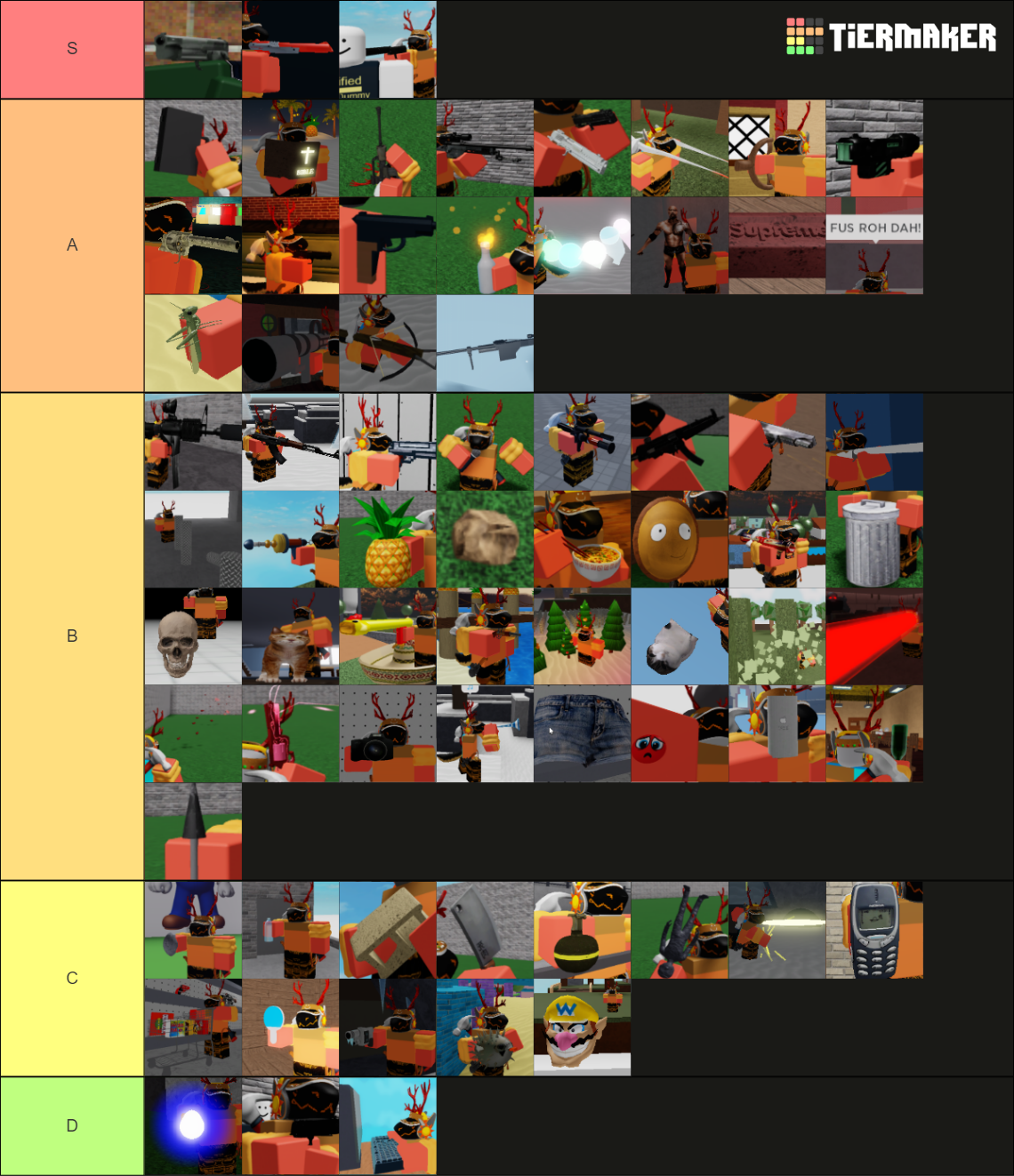 Item Asylum Mihawk Update Ranged Tier List Community Rankings Tiermaker 8954