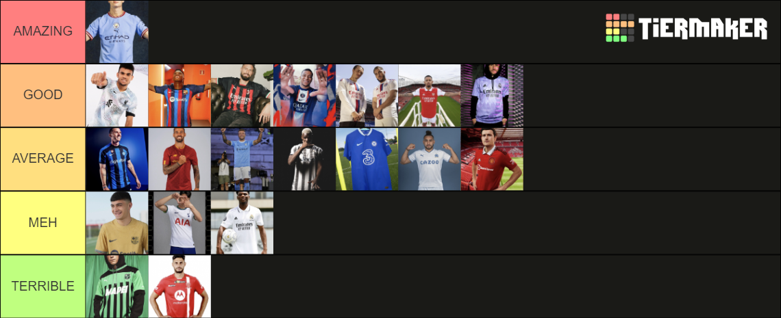 FOOTBALL KITS 2022/2023 Tier List (Community Rankings) - TierMaker