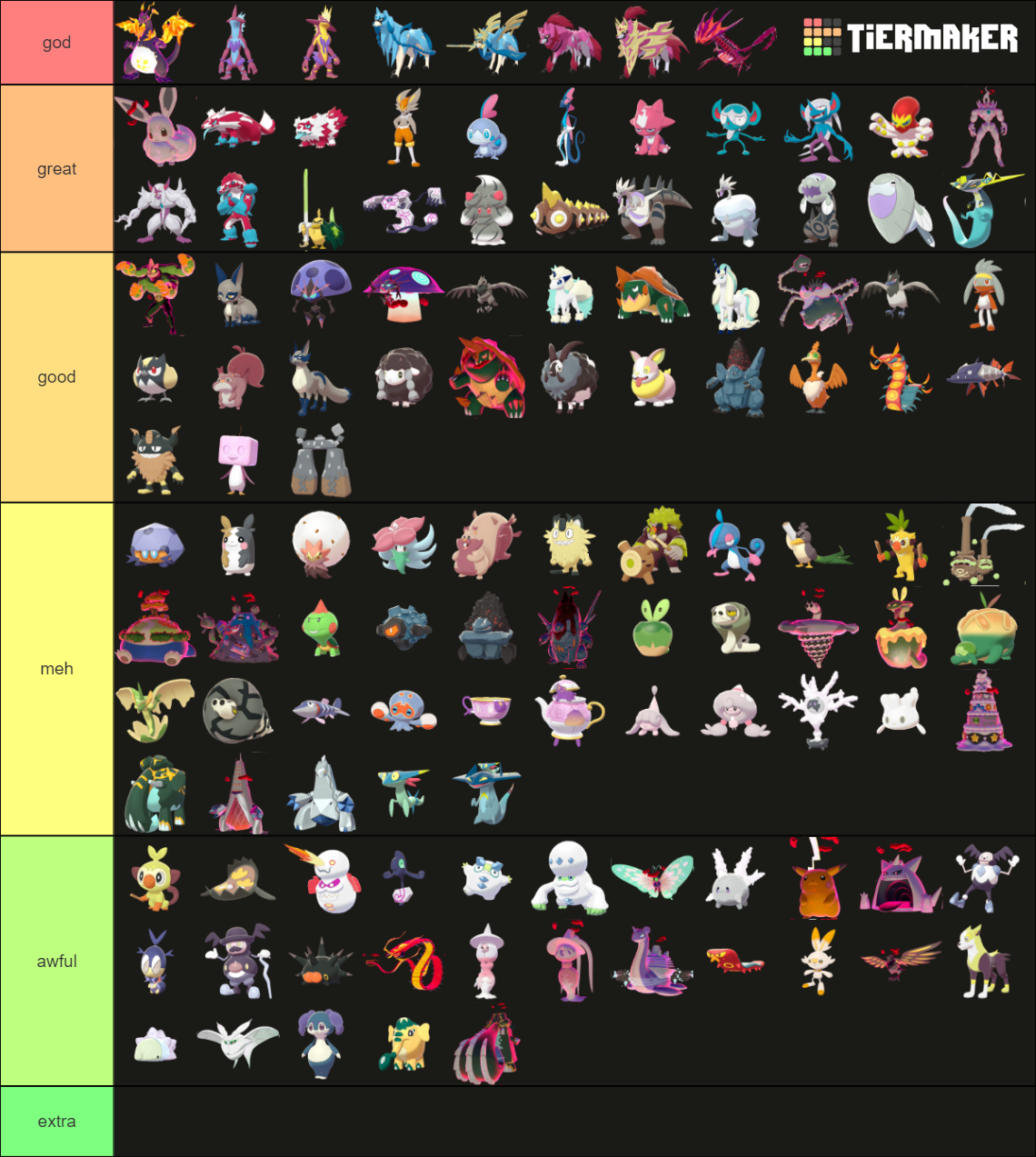 Gen 8 Shiny Pokemon Tier List (Community Rankings) - TierMaker