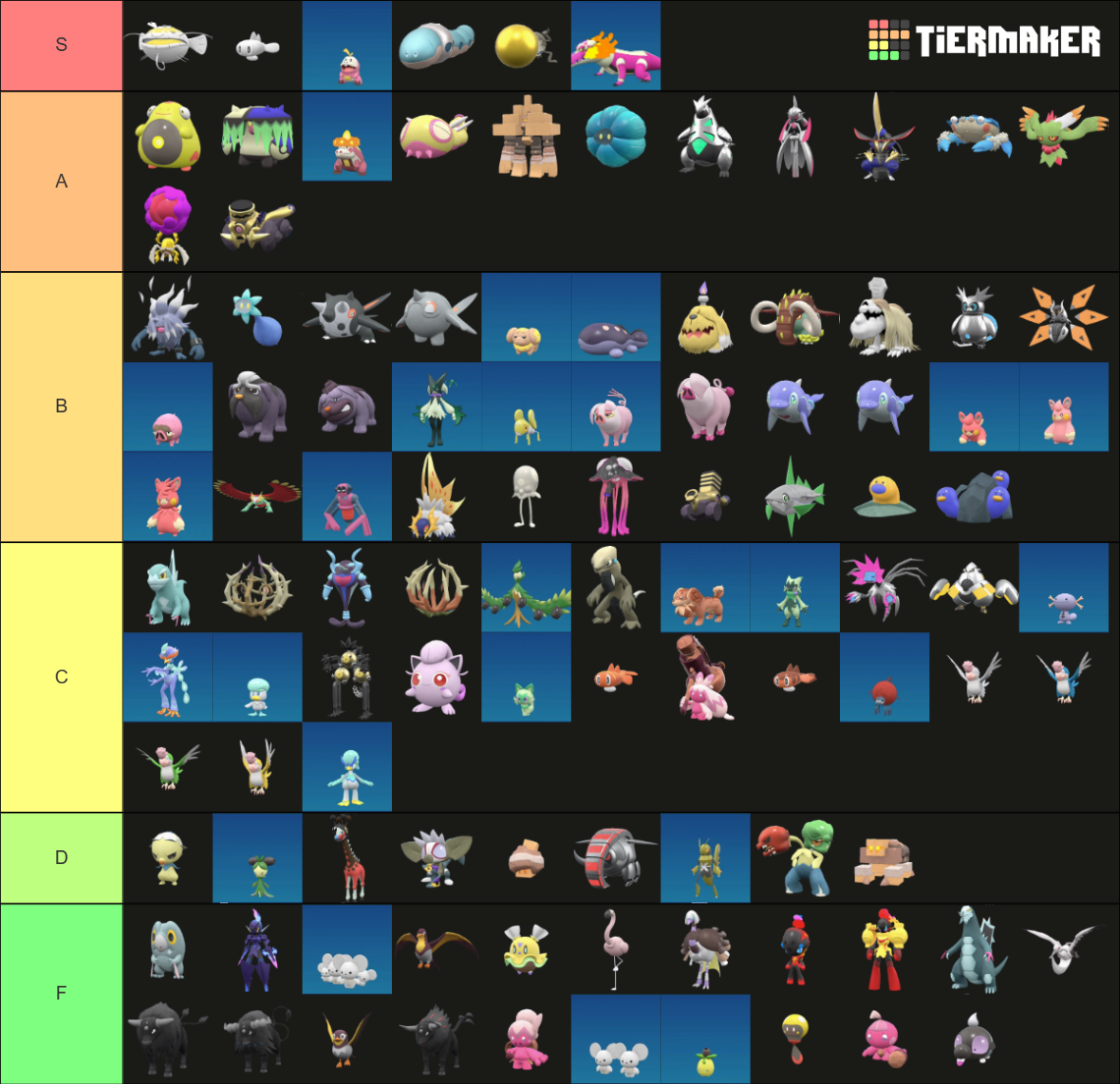 Shiny Pokemon Gen 9 Tier List (Community Rankings) - TierMaker