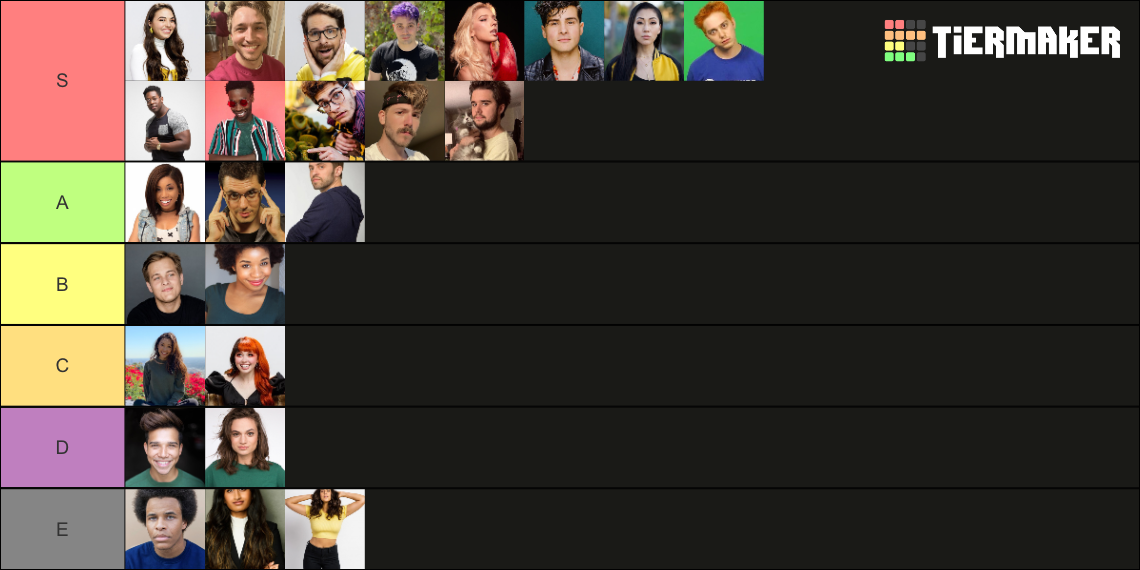 Smosh cast members 2022 Tier List (Community Rankings) - TierMaker