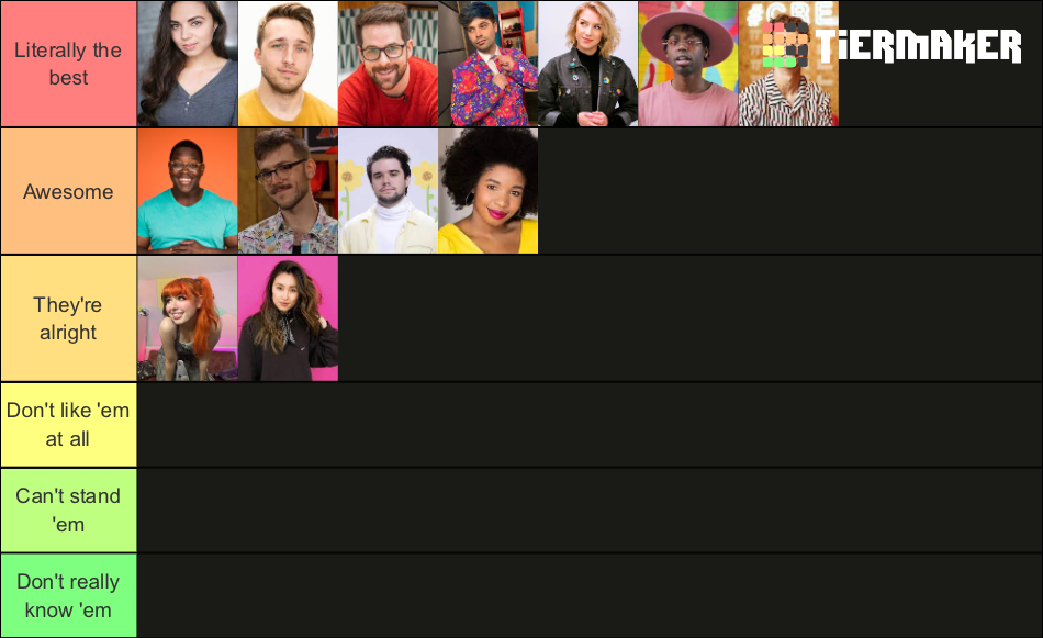 Smosh Current Members 2021 Tier List (Community Rankings) - TierMaker