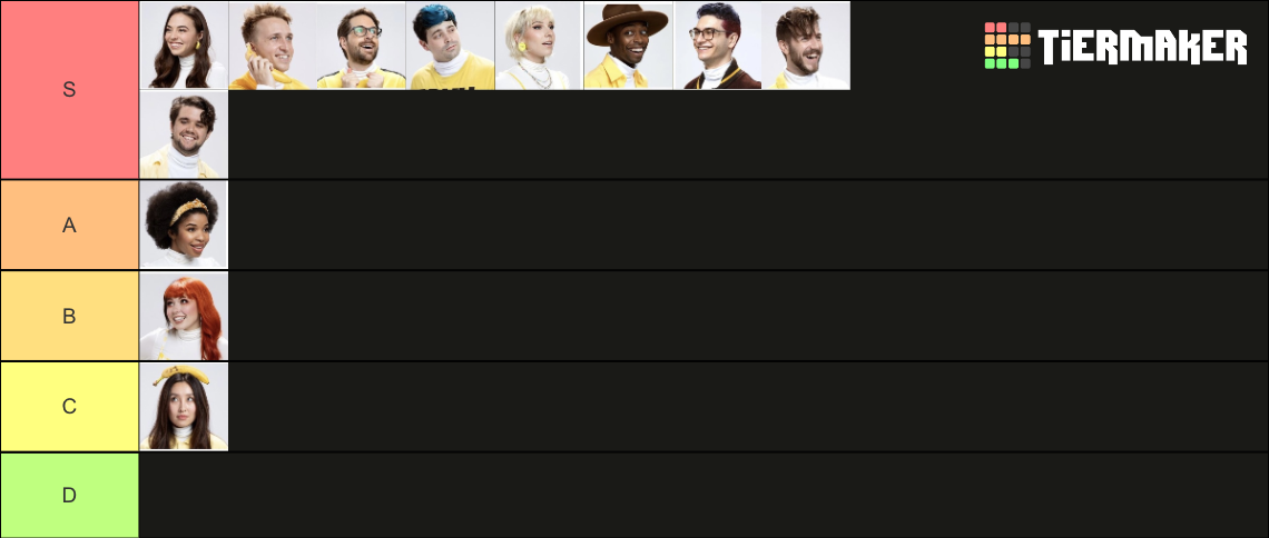 smosh members 2021 Tier List (Community Rankings) - TierMaker