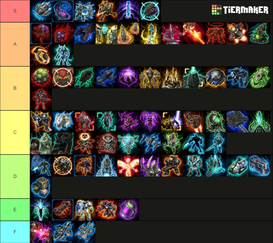 Starcraft 2 Missions Tier List (Community Rankings) - TierMaker