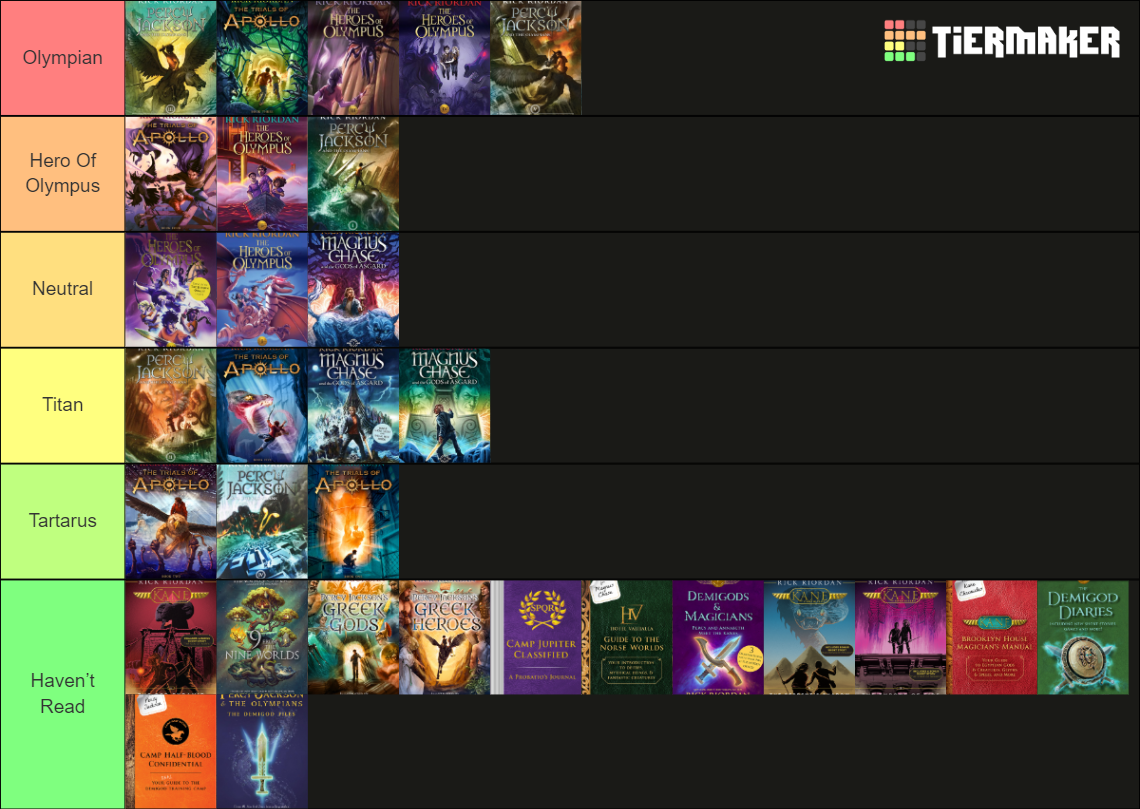Ultimate Riordanverse Book Tier List (Community Rankings) - TierMaker