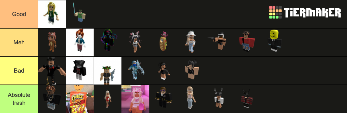 Roblox Stereotypes Tier List (Community Rankings) - TierMaker