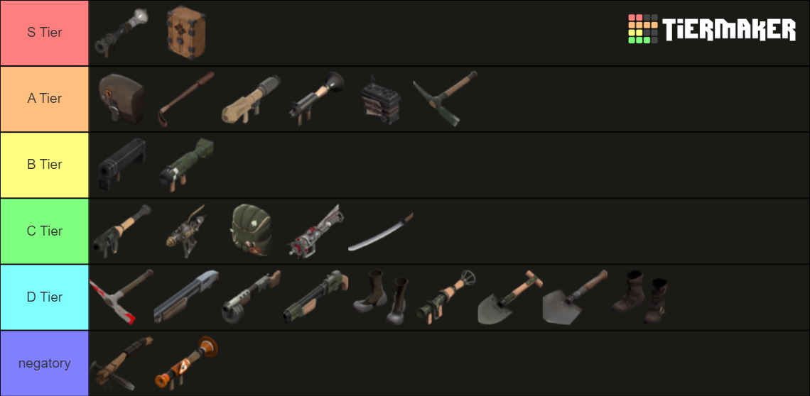 TF2 Soldier Weapon Tier List (Community Rankings) - TierMaker