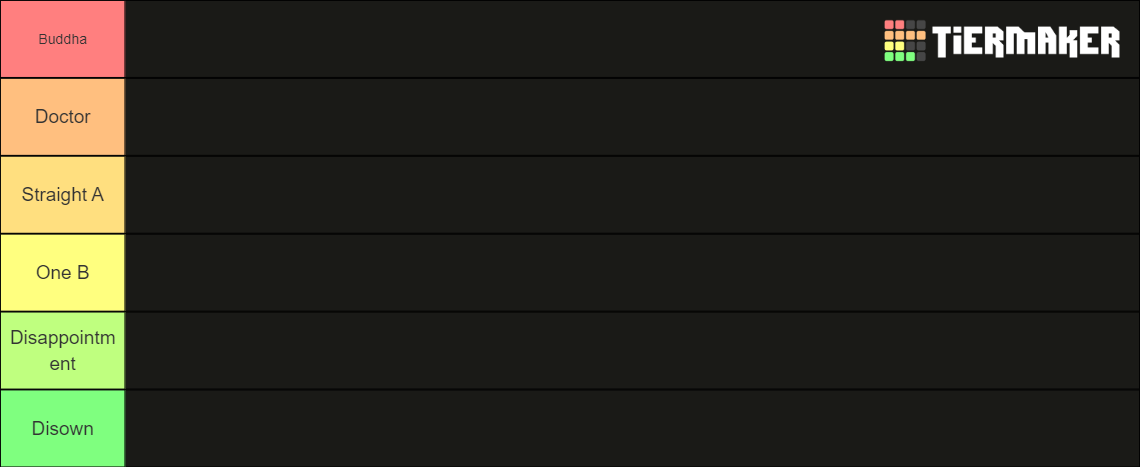 Canadian Snacks Tier List (Community Rankings) - TierMaker