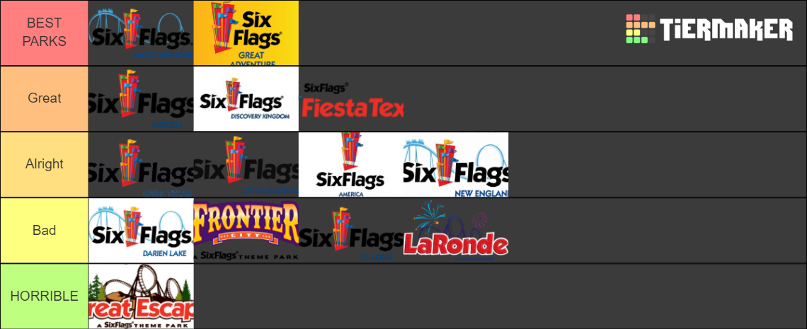 Every Six Flags Park Tier List (Community Rankings) - TierMaker