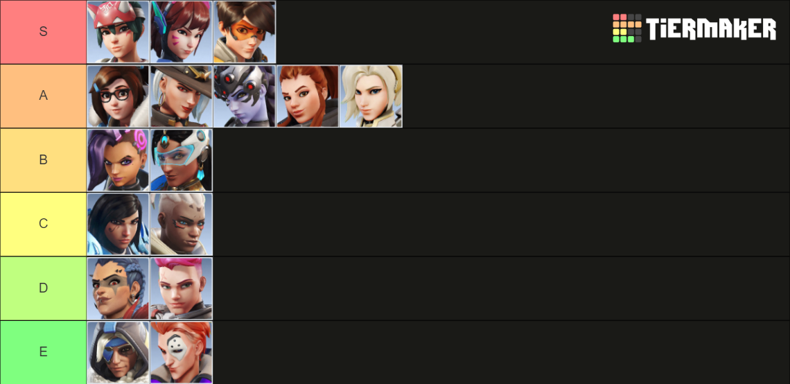 Overwatch 2 Girls Tier List (Community Rankings) - TierMaker