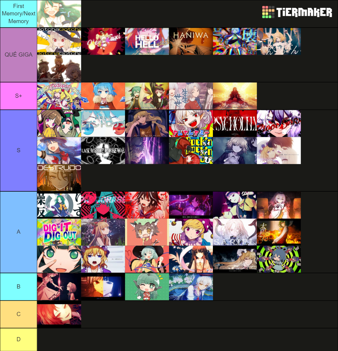 暁Records (Akatsuki Records) PVs and MVs (Jan 2024) Tier List (Community ...