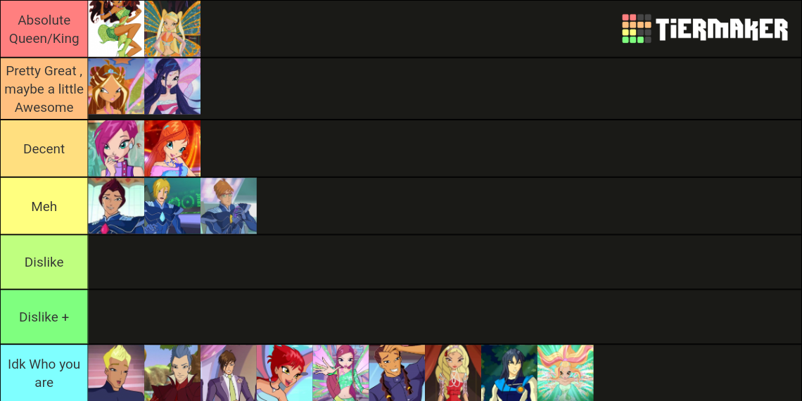 Winx Characters Tier List (Community Rankings) - TierMaker