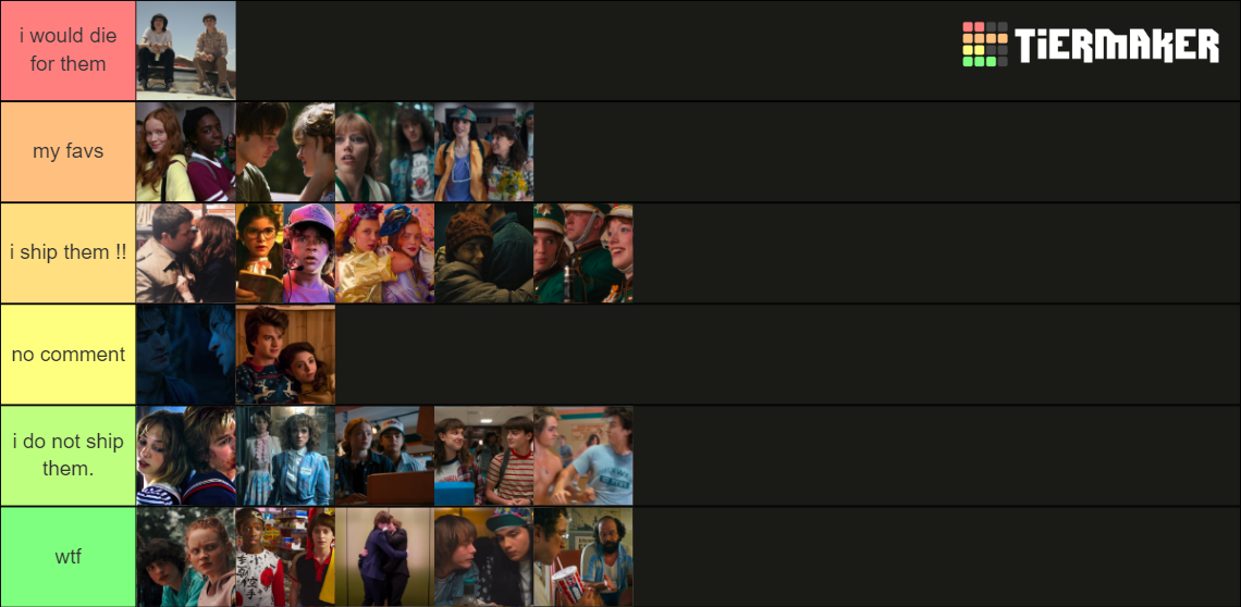stranger things ship (up to s4 v1) Tier List (Community Rankings ...