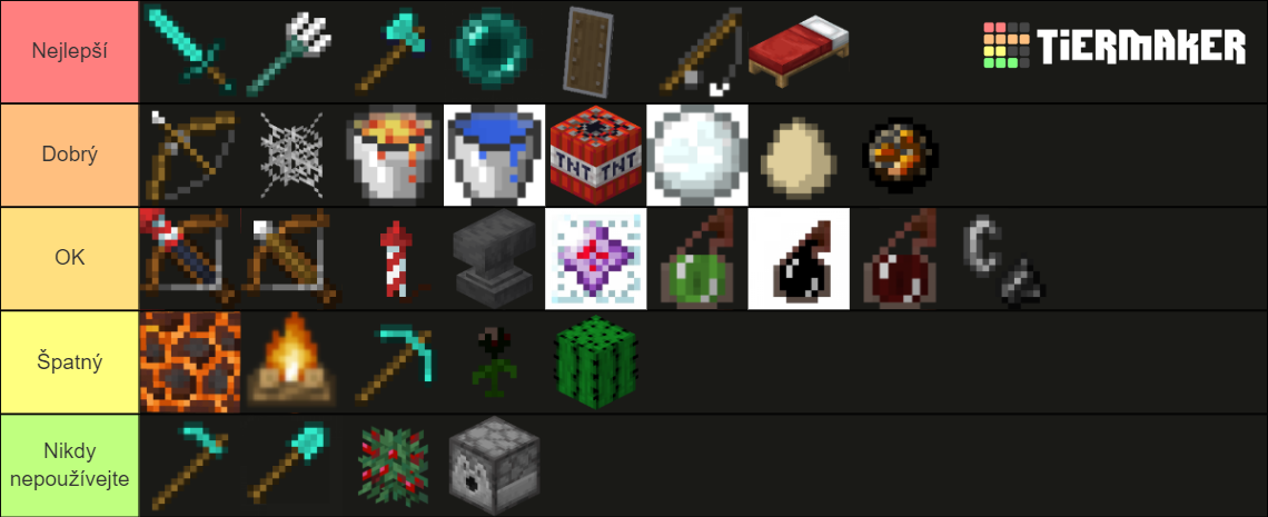 Minecraft Weapon (The best) Tier List (Community Rankings) - TierMaker