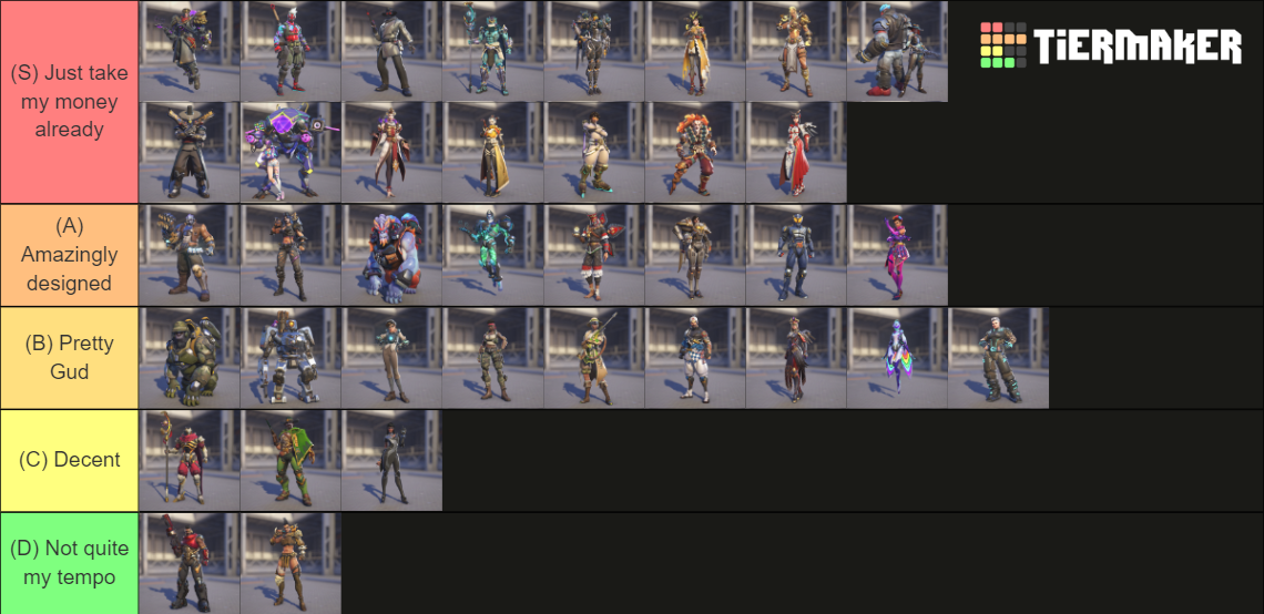 Overwatch 2 Battle Pass Skins (Seasons 1 - 5) Tier List (Community ...