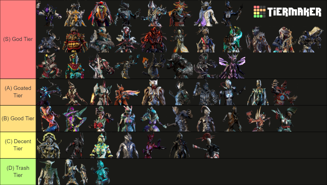 Warframe Deluxe Skins (June 2023) Tier List (Community Rankings ...