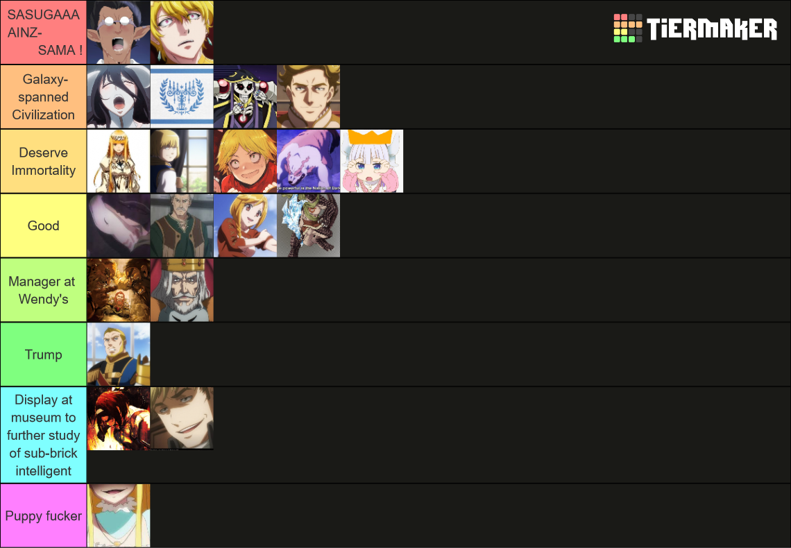Overlord /// Leader Tier List (Community Rankings) - TierMaker