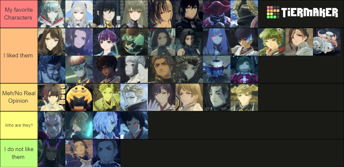 XC3 Characters Tier List (Community Rankings) - TierMaker