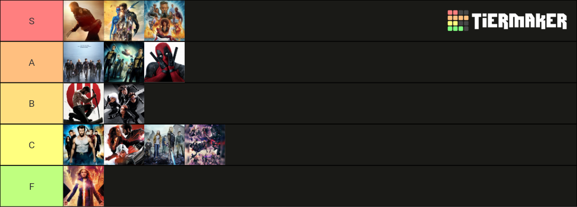 X-Men Film Franchise Tier List (Community Rankings) - TierMaker