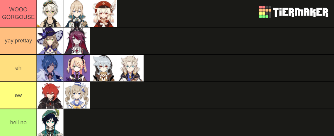 Best mondstat character(Genshin Impact) Tier List (Community Rankings ...