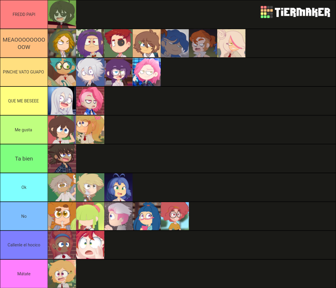 Fnafhs Tier List (Community Rankings) - TierMaker