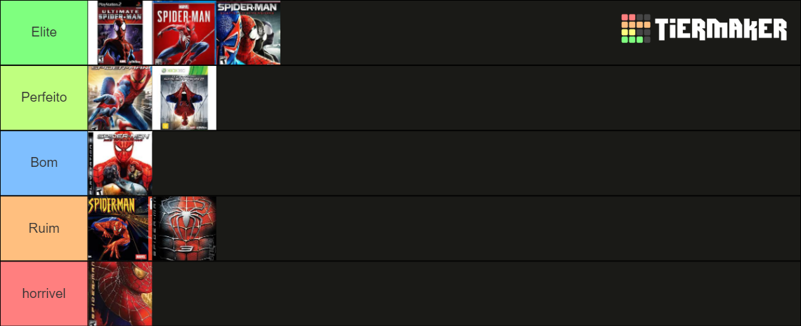 Spider games Tier List (Community Rankings) - TierMaker