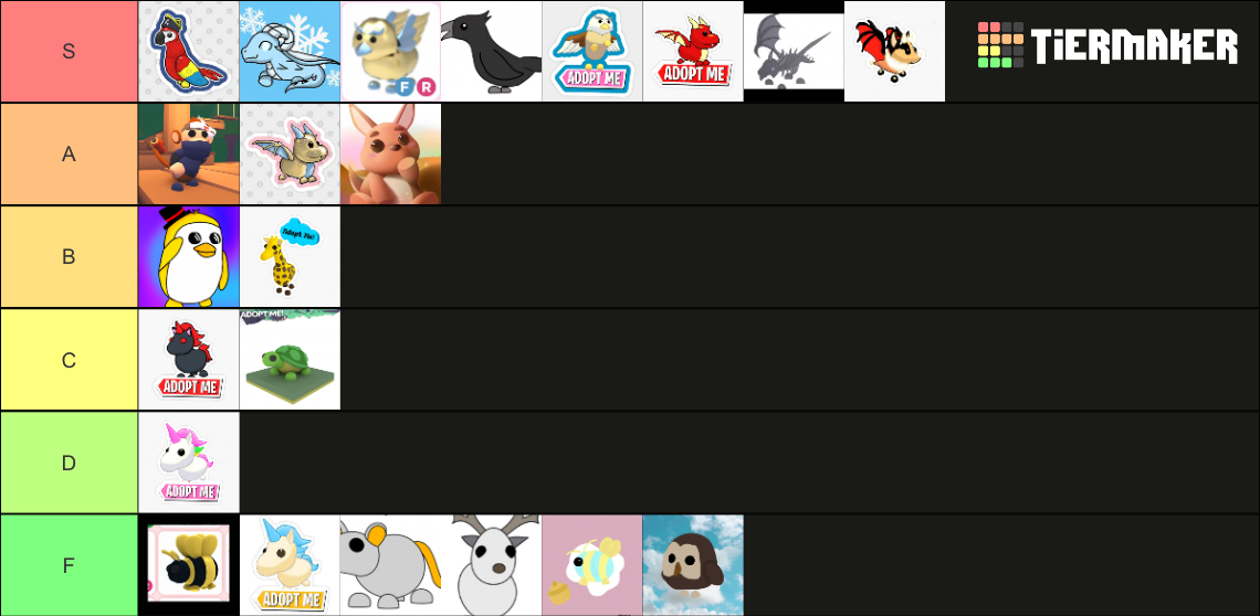 Adopt Me Legendary Pets Roblox Tier List (Community Rankings) - TierMaker