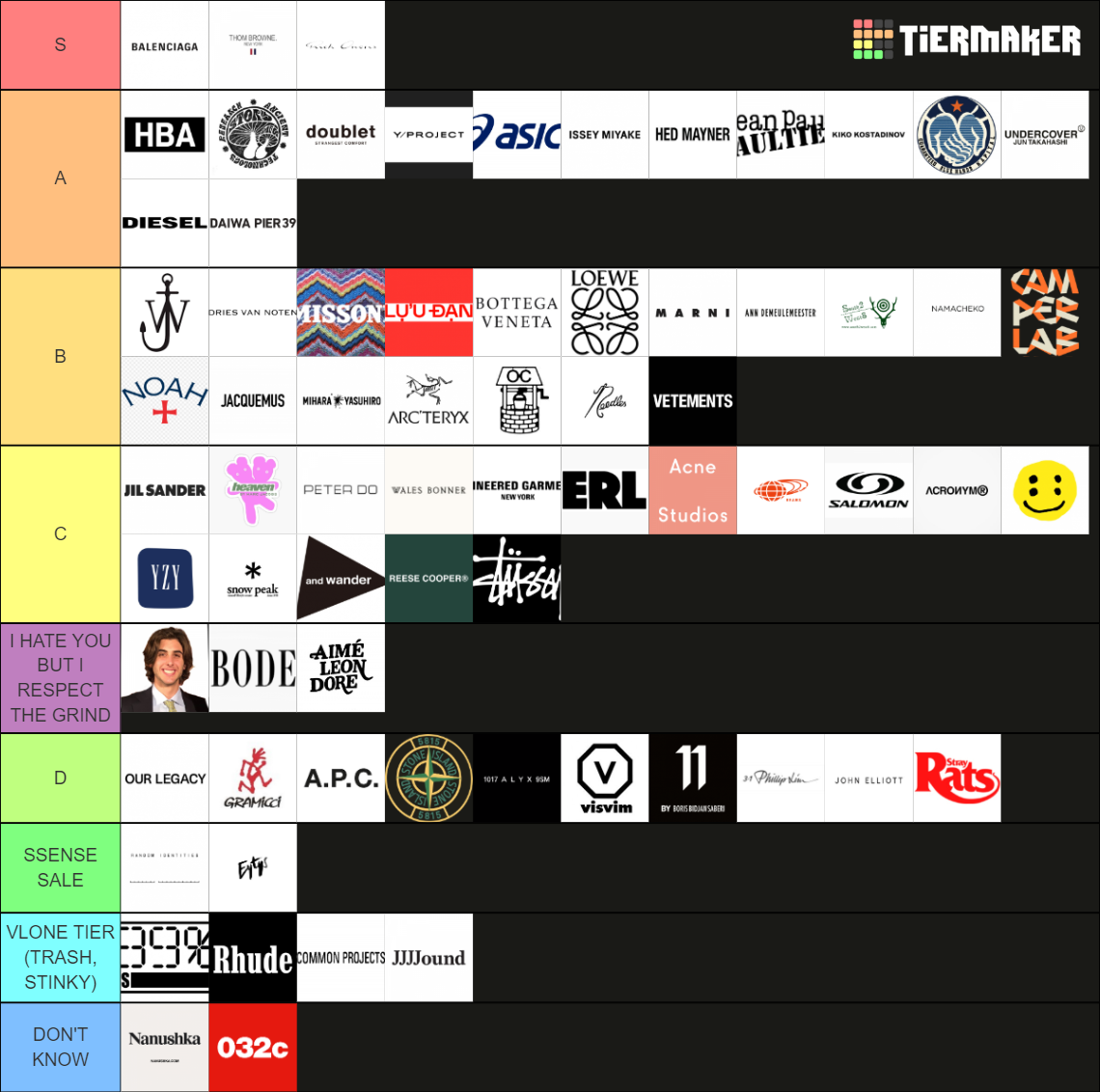 Modern Fashion [FIXED] Tier List (Community Rankings) - TierMaker