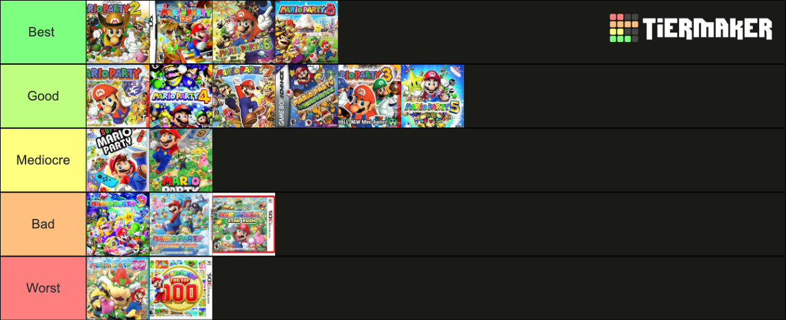 Mario Party Games Tier List (Community Rankings) - TierMaker