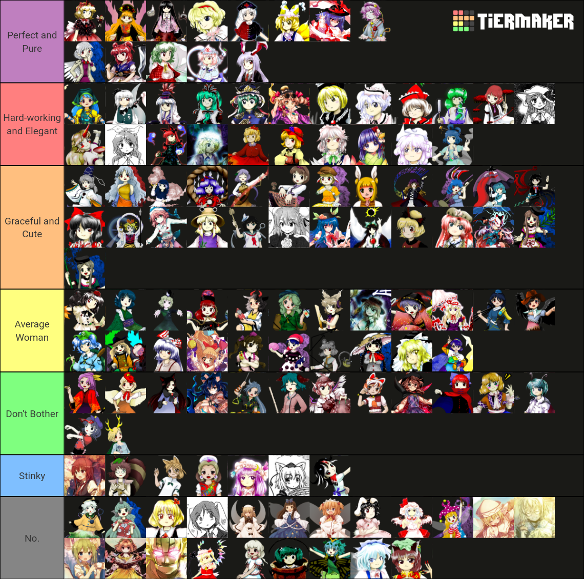 Touhou Characters (6-18) Tier List (Community Rankings) - TierMaker