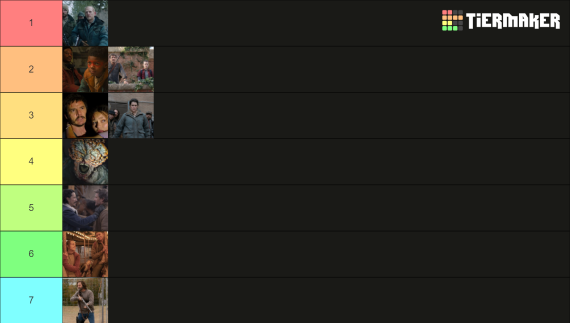 The Last of Us Episode Rankings Tier List (Community Rankings) - TierMaker