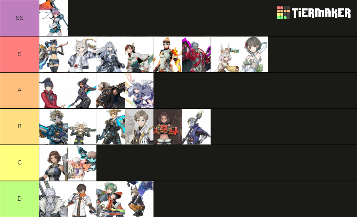Xenoblade 3 Characters Tier List (Community Rankings) - TierMaker