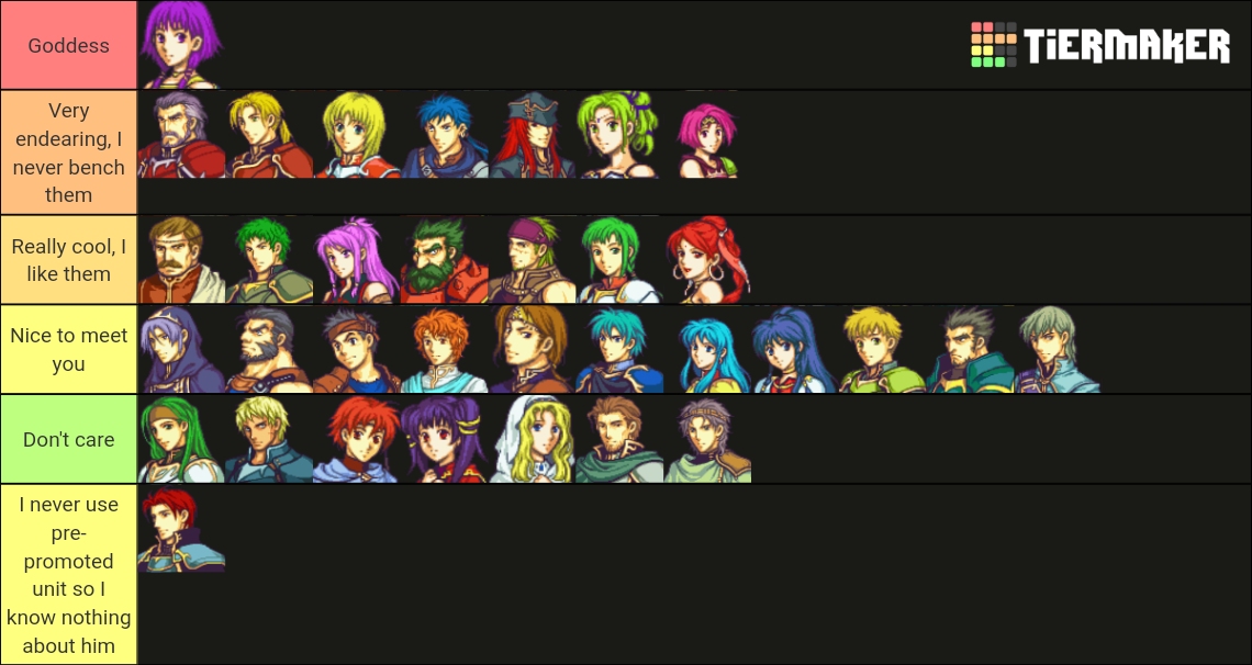 FE8 Tier List (Community Rankings) - TierMaker