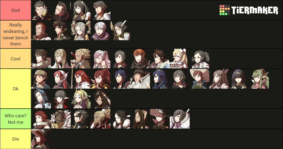 Fire Emblem: Awakening Characters Tier List (Community Rankings ...