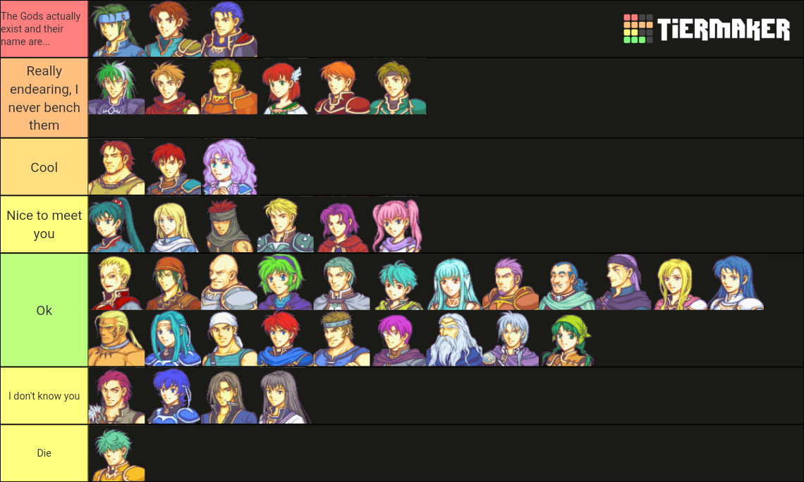 Fire Emblem: Blazing Sword Units Tier List (Community Rankings) - TierMaker