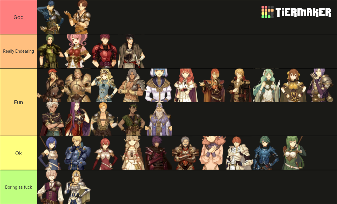 Fire Emblem Echoes Character Tier List (Community Rankings) - TierMaker
