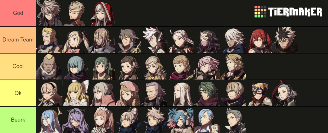 Fire Emblem Fates: Conquest Tier List (Community Rankings) - TierMaker