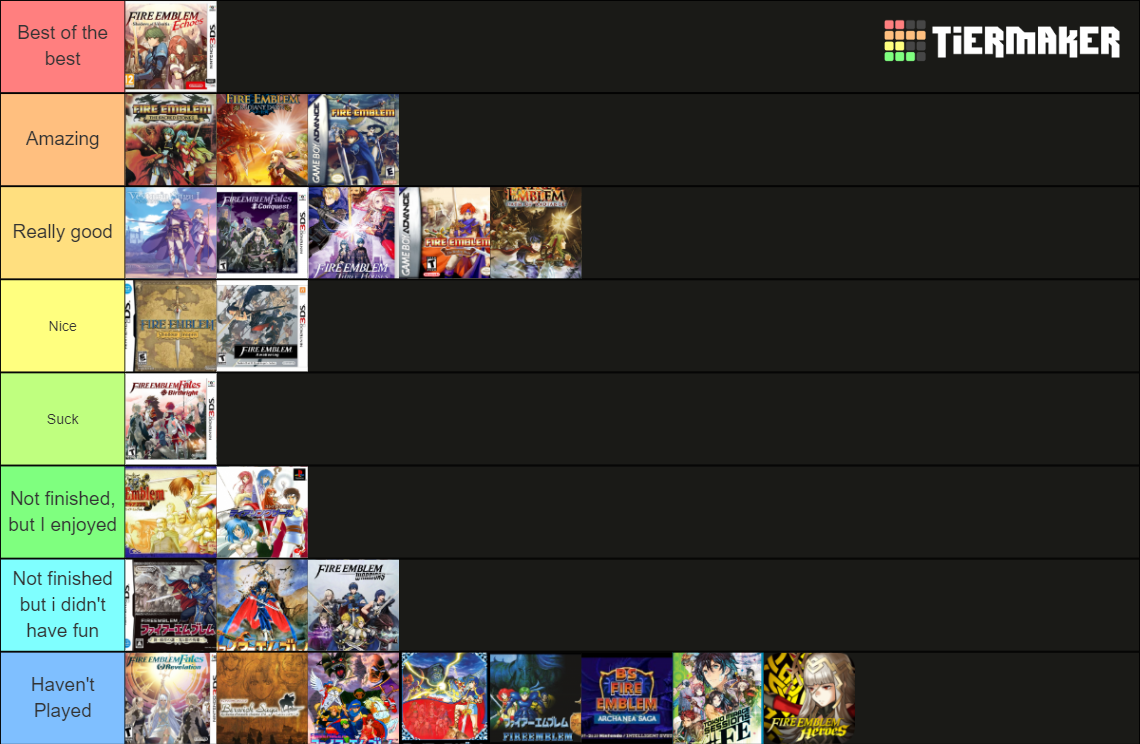 Fire Emblem Games+Kaga Saga Tier List (Community Rankings) - TierMaker