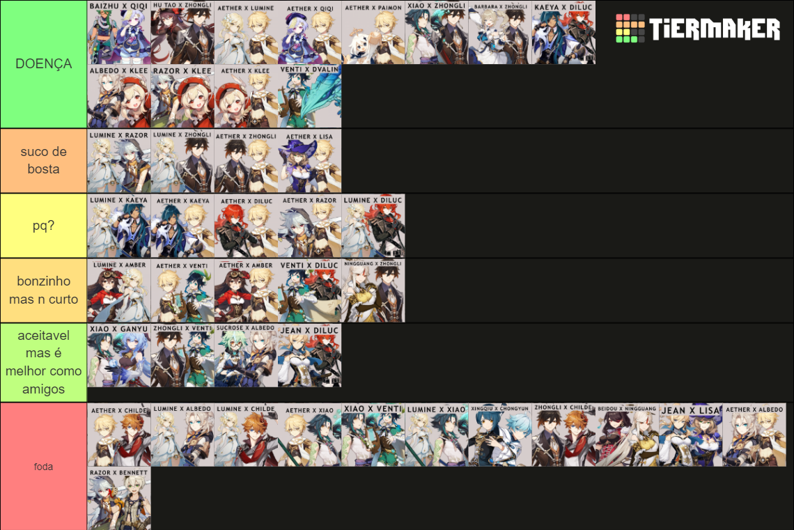 Genshin Impact Problematic Ship Tier List (Community Rankings) - TierMaker