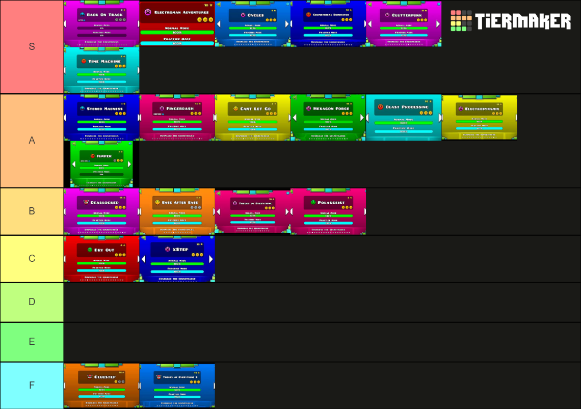 Geometry Dash (GD) Levels Tier List (Community Rankings) - TierMaker